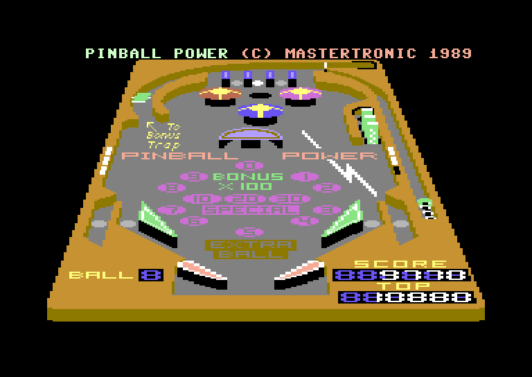 Game Review: 3D Pinball (Commodore 64, Mastertronic Plus ...